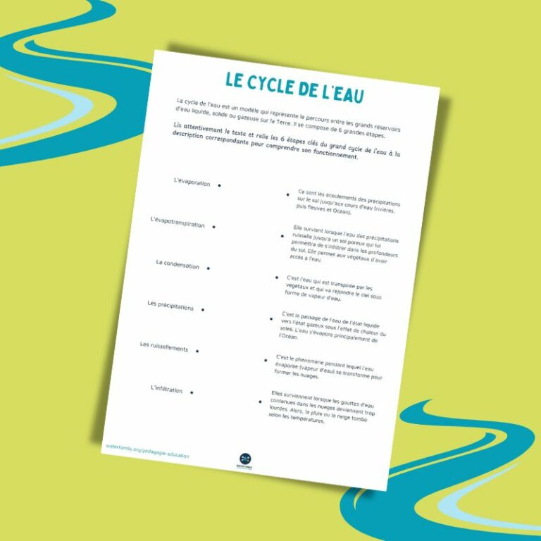 Le grand cycle de l'eau