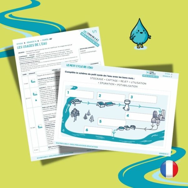 Kit pédagogique - Le Cycle de l'Eau (Cycle 3)
