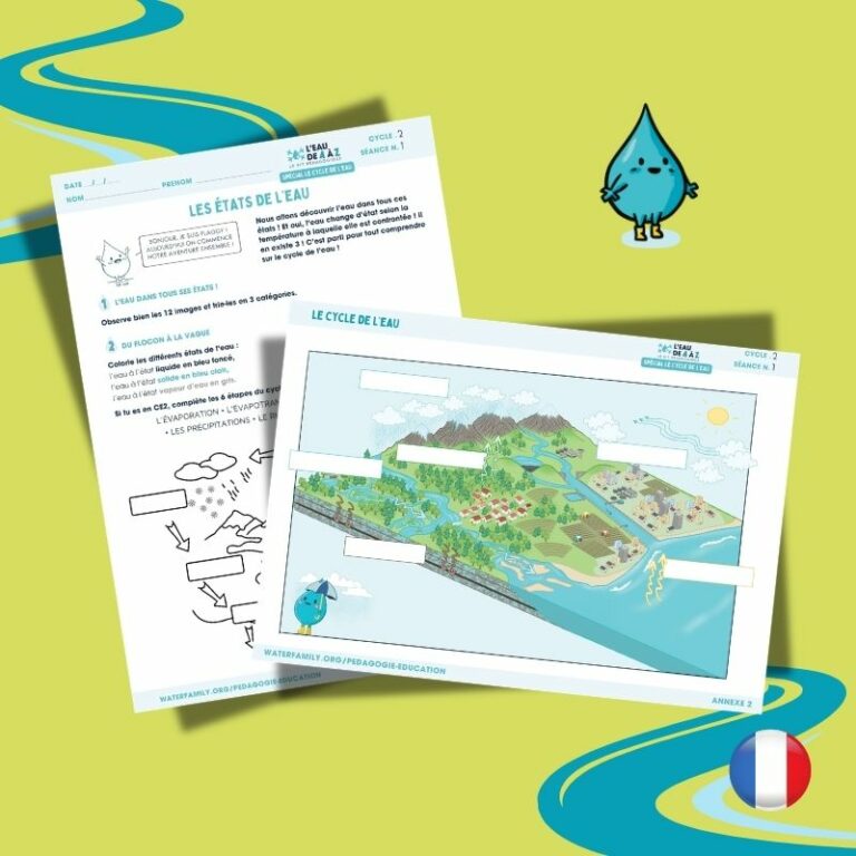 Kit pédagogique - Le Cycle de l'Eau (Cycle 2)