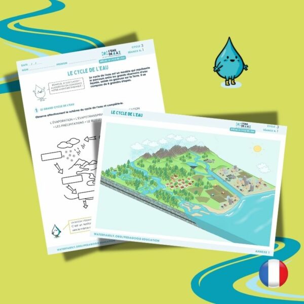 Kit pédagogique - Le Cycle de l'Eau (Cycle 3)